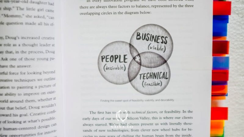 Naina.co Luxury, Travel, Fashion & Lifestyle Photographer in Adelaide ...