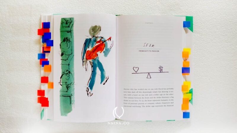 Naina.co Luxury, Travel, Fashion & Lifestyle Photographer in Adelaide ...